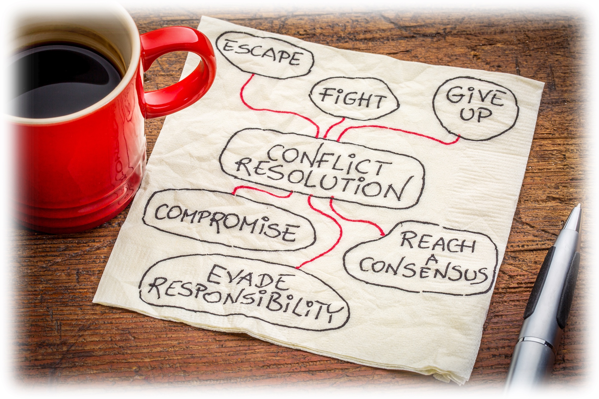 Course For Conflict Resolution